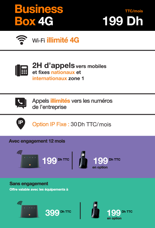 Business Box 4G - Orange